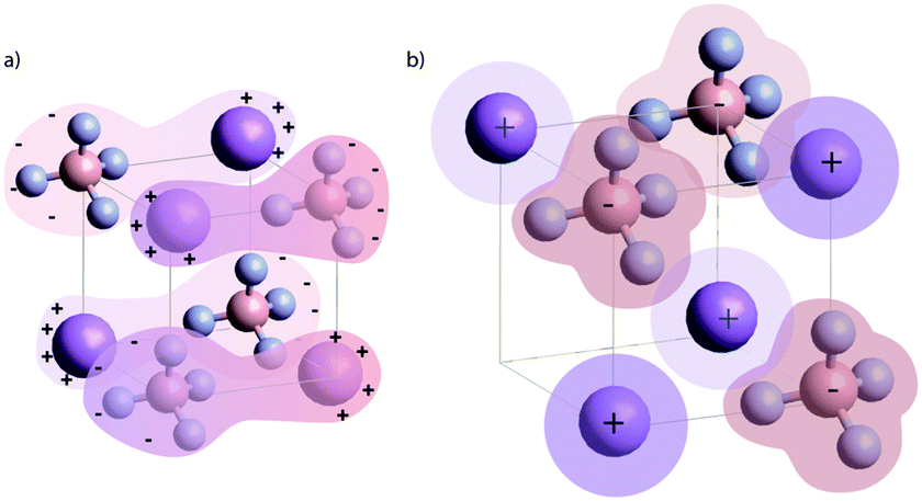 How does lithium work? | BipolarCoaster